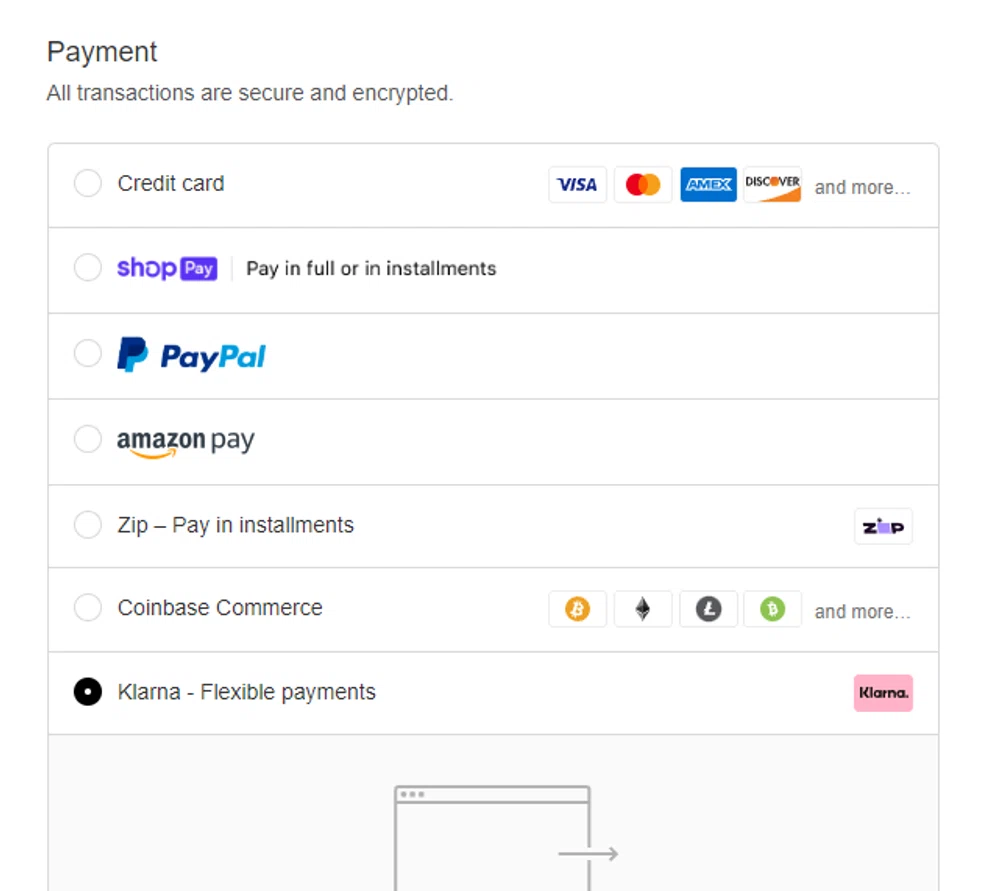 Cynthia Rowley debit card support? — Knoji