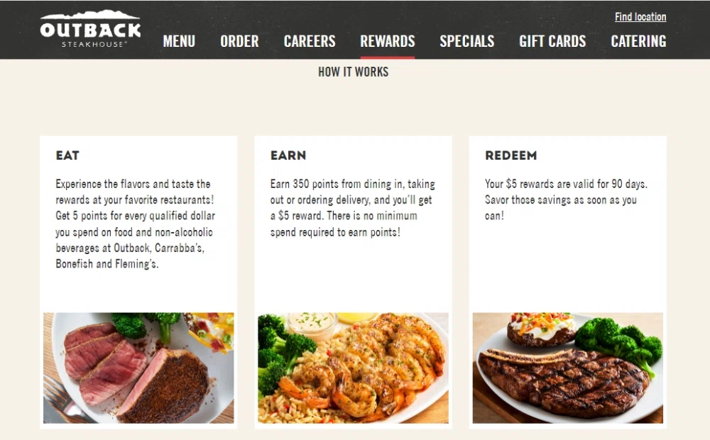 Outback Steakhouse loyalty or rewards program? — Knoji