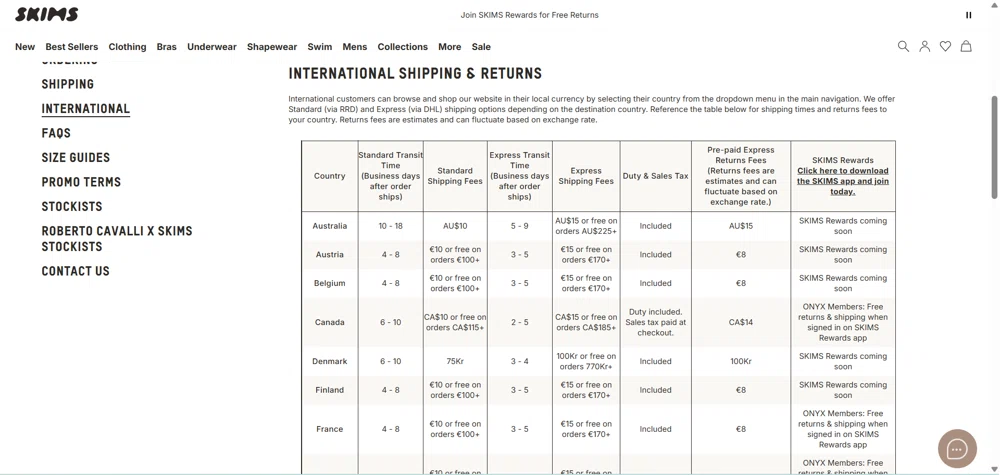SKIMS international shipping? — Knoji