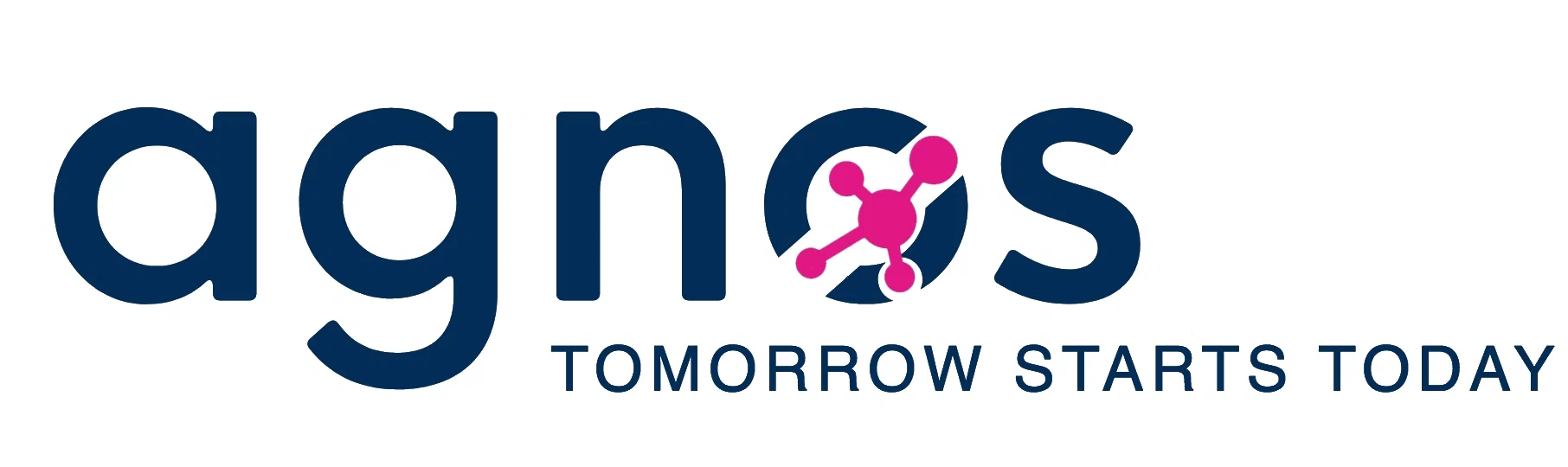 Agnos Promo Codes - $100 Off Discount Code April 2025