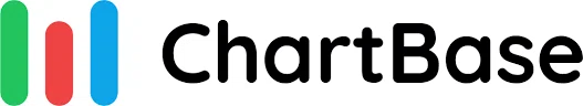ChartBase Promo Codes - $129 Off Discount Code May 2025