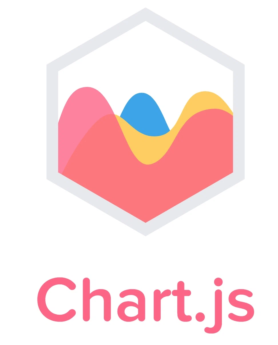 Chart.js Promo Codes - $200 Off (Sitewide) in December 2025