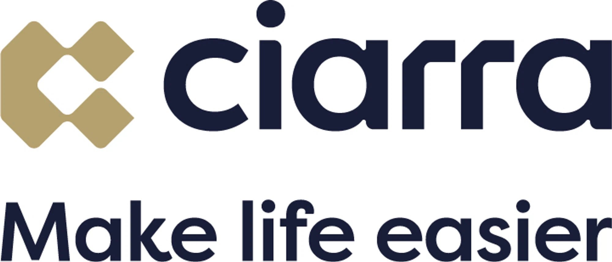 CIARRA US Promo Codes - $80 Off (Sitewide) in Dec 2025