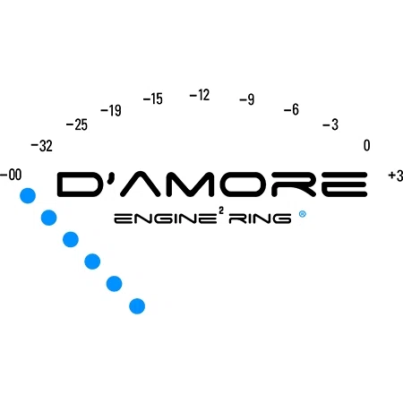 D'Amore Engineering Promo Codes - $200 Off in May 2025