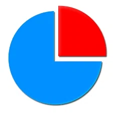 ERPAG Promo Codes - 90% Off Discount Code March 2025