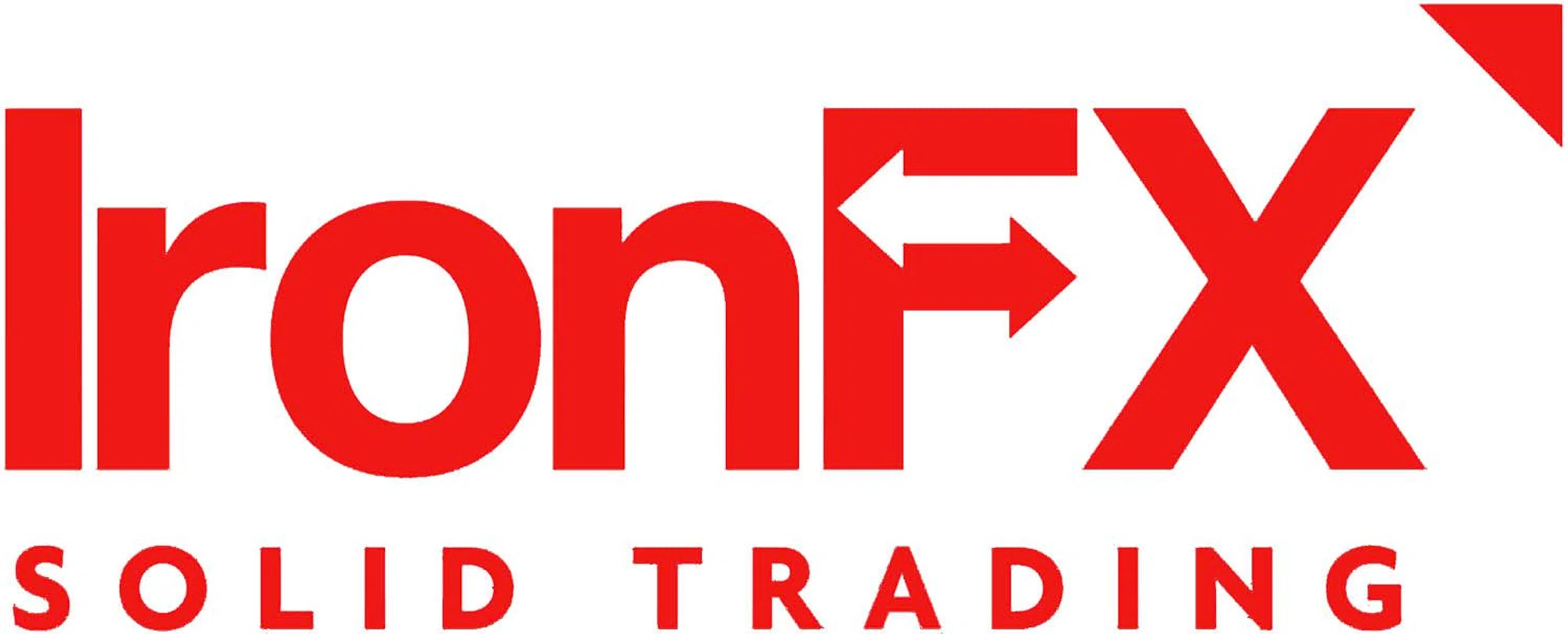 IronFX Promo Codes - $200 Off Discount Code May 2025