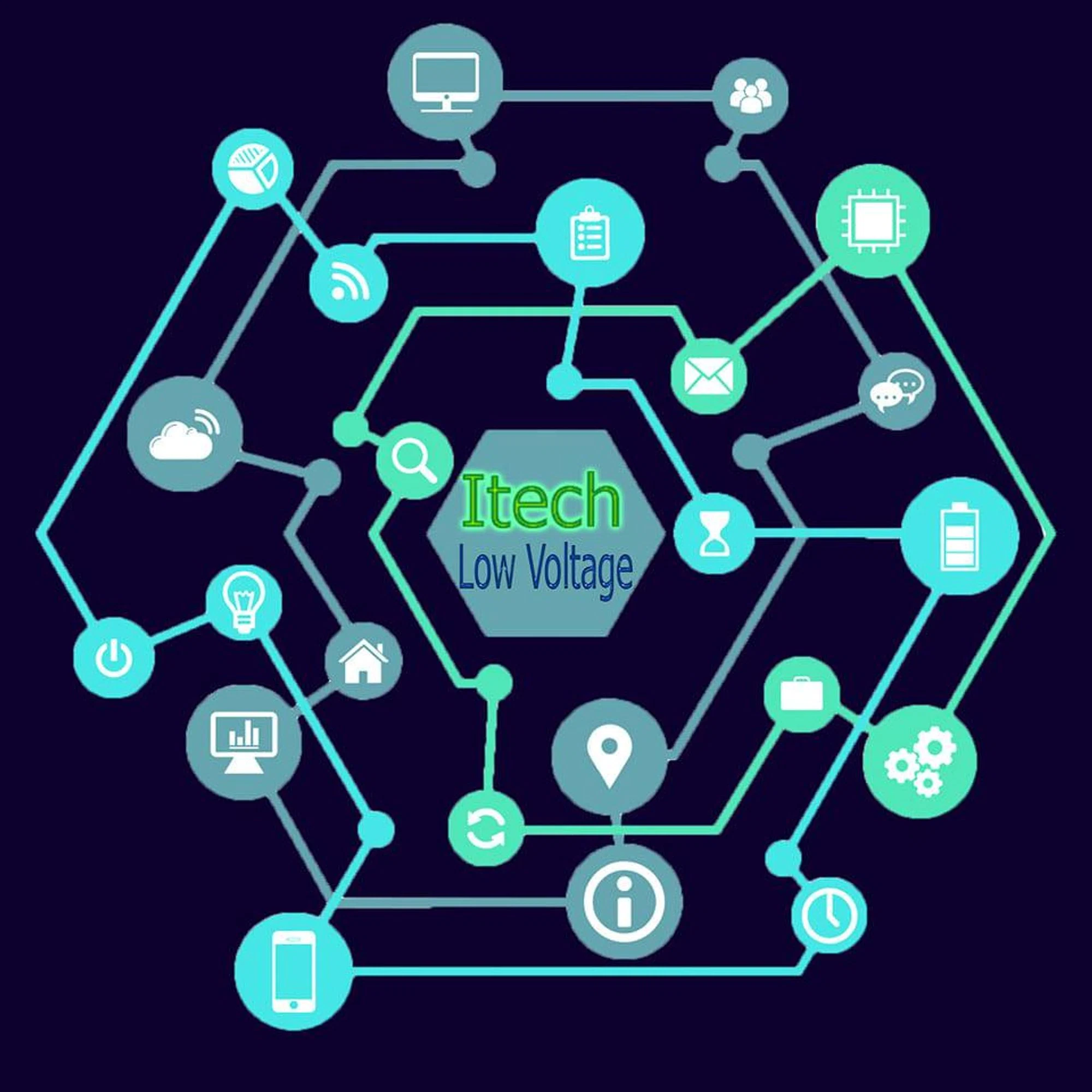 Itech Low Voltage Promo Codes - $200 Off in April 2025