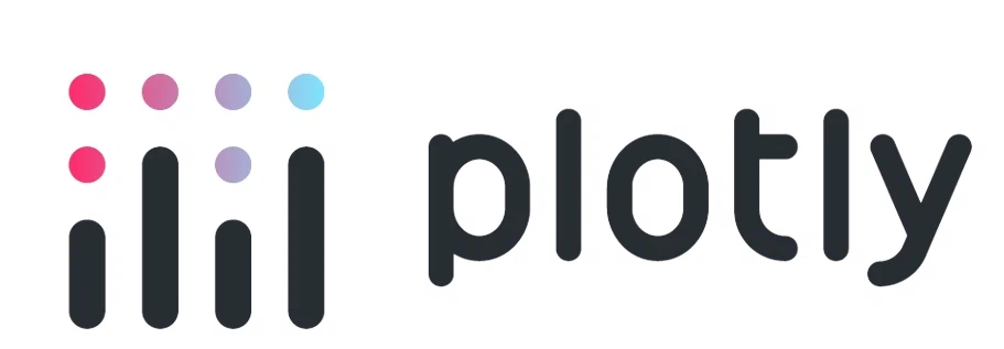 Plotly Promo Codes - $100 Off Discount Code May 2025